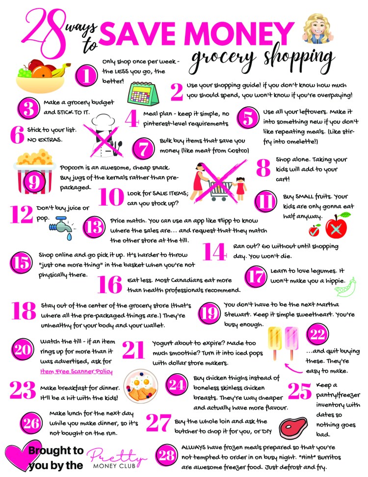 28 Tips to SAVE Money on Groceries! – Money blog